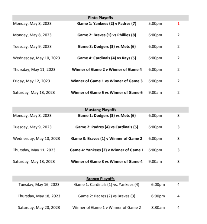 Fallbrook Youth Baseball > Home